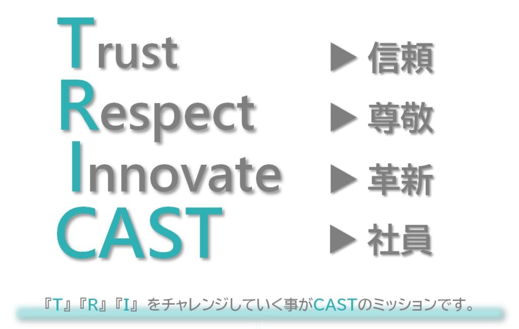 企業理念 – 株式会社TRICAST